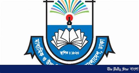 মাধ্যমিকে ভর্তির আবেদন শুরু এবারও লটারিতে