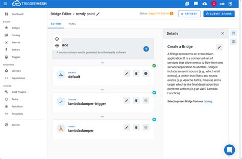event target for aws lambda triggermesh