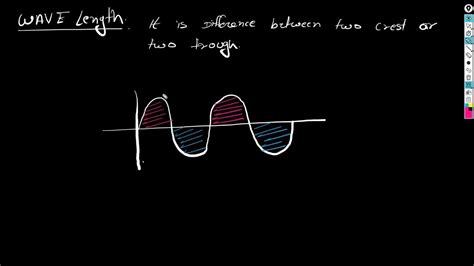 Cisco Wireless Full Course In Hindi Part 2 Whatsapp 91 9990592001