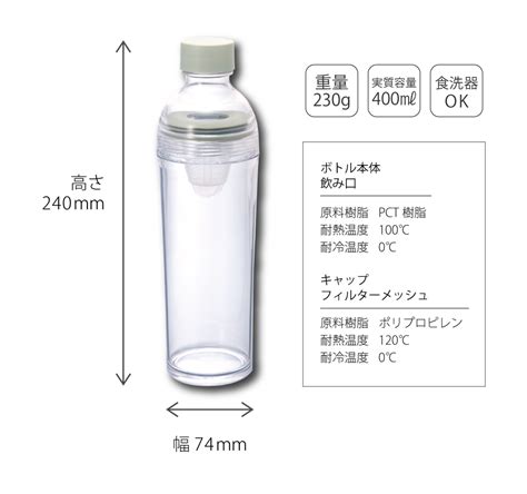 フィルターインボトルポータブル 400ml