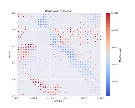 Improve Your Data Science Workflow With Skops Skops 0 10 Documentation