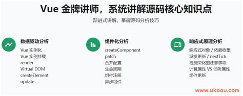 Vuejs源码全方位深入解析，全面理解实现原理，快人一步进名企「完结无密」 优库it资源网