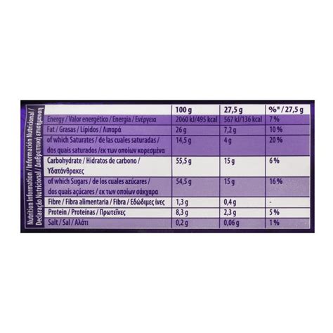 Order Cadbury Fruit And Nut Chocolate 110g Online At Best Price In