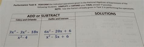 Solved Performance Task 4 PERFORM The Indicated Operations Given In