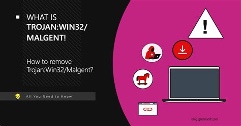 trojan win32 malgent msr virus removal gridinsoft blog