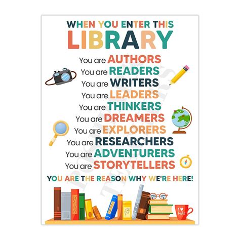 Library Rules Poster School Library Posters School Library Decor