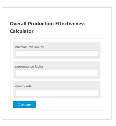 Overall Production Effectiveness Calculator Calculator Academy