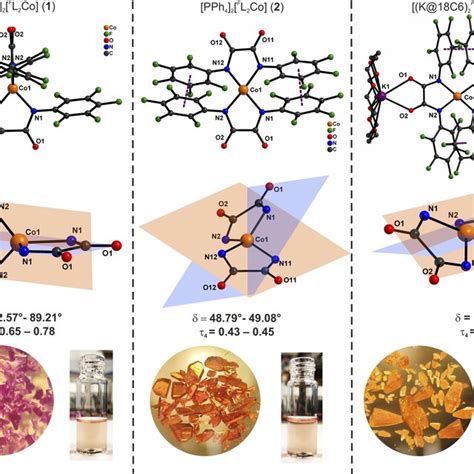 A Molecular Structures Of The Anions Of 1 Left And 2 Middle And Download Scientific