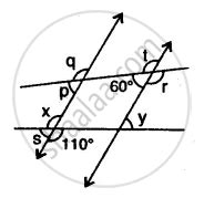 In The Given Figure The Directed Lines Are Parallel To Each Other Find The Unknown Angles