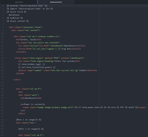 IoT Level 1 Template Multi Room Security System Trybotics