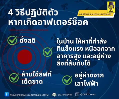 ปภ สำนักงานสาธารณสุขจังหวัดชลบุรี สสจ ชลบุรี Facebook