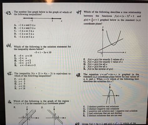 Solved The Number Line Graph Below Is The Graph Of Which Chegg Com