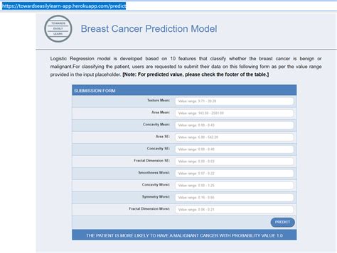 deploying breast cancer prediction model using flask apis and heroku