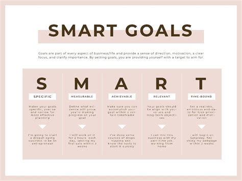 Onkar Bhadra On Linkedin Goal Success Smart Achievement Life