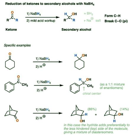 Sodium Borohydride Nabh4 Chemistry Optional Notes For Upsc Pdf