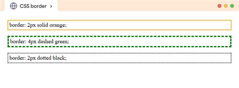 CSS Border Property With Examples