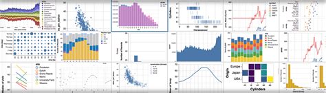 Deneb And Vega Lite Walkthrough Series Ep01 Marks And Encoding By