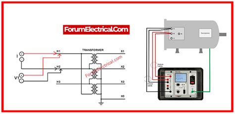 Winding Resistance Test Of Transformer