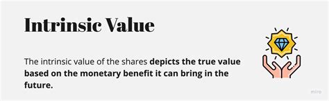 Intrinsic Value Ways To Calculate Intrinsic Value Formula Risk And More Glossary By