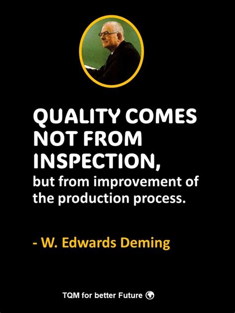 Arbind Kushwaha On Linkedin Right Say