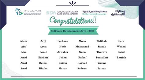 Afaf Abdullah On Linkedin Just Wrapped Up An Incredible Journey At