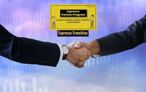 Groww Partner Top 5 Stock Broker