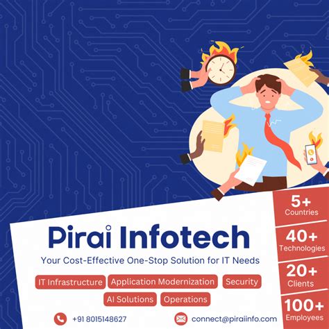 Pirai Infotech Private Limited On Linkedin Ai Retail