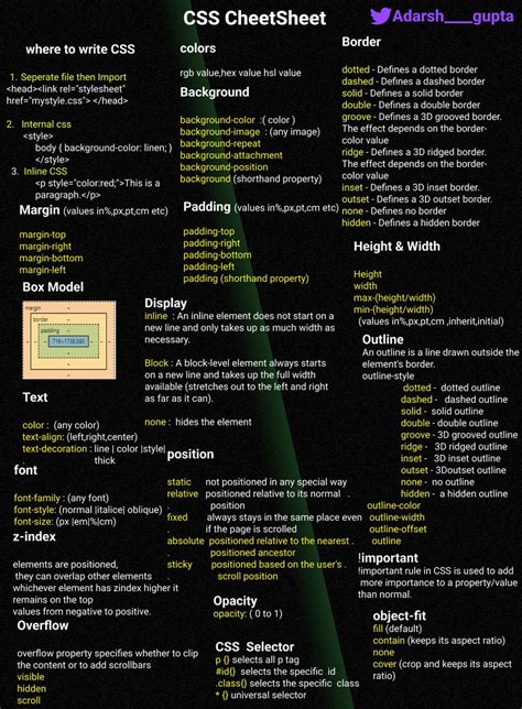 CSS infographics and Cheatsheets 1 CSS CheatSheet 101 المسلسل من