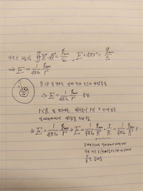 가우스법칙 전기장 지식in