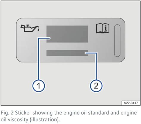 Guide Des Huiles Et Fluides Moteur De La Volkswagen Polo 2024 Guide