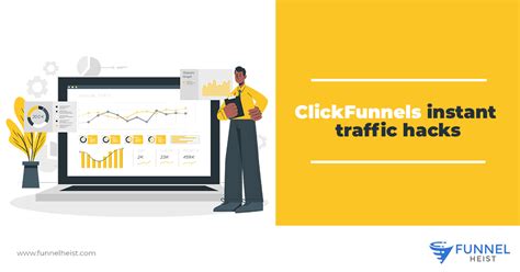 Clickfunnels Instant Traffic Hacks Funnel Heist