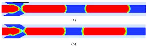 Comparison Between A Vof Coupled With Level Set Method Clsvof