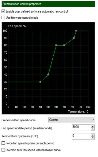 Fan Curve Help W Rx 5700 Xt R Amdhelp