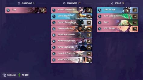 Best Cheap Legends Of Runeterra Decks For Beginners Gamespew