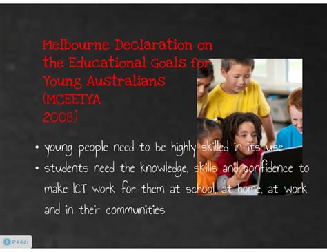Australian Curriculum Ppt