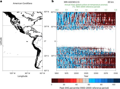 The Signal To Noise Ratio Of Low To No Snow Emergence A American