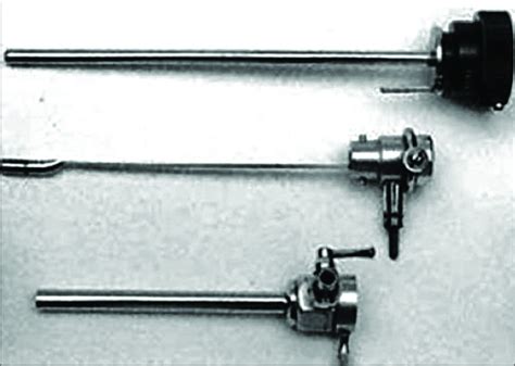 History Of Elbow Arthroscopy Journal Of Arthroscopic Surgery And