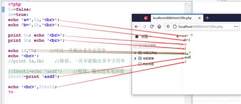 Php输出函数详解 Csdn博客