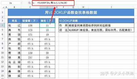 40秒教你掌握vlookup函数，简单到哭 知乎