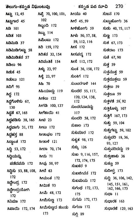 తెలుగు కన్నడ నిఘంటువు Telugu Kannada Dictionary Telugu Exotic India Art
