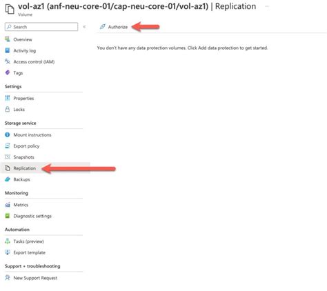 Protecting Azure Netapp Files Volumes Across Availability Zones