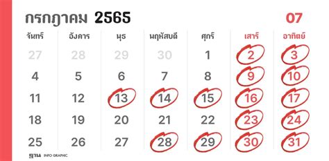 วันหยุดเดือนกรกฎาคม 2565 ราชการหยุดยาว 5 วัน เริ่ม 13 ก ค นี้