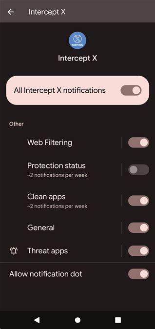 Sophos Intercept X Is Protecting You Notification Recommended Reads