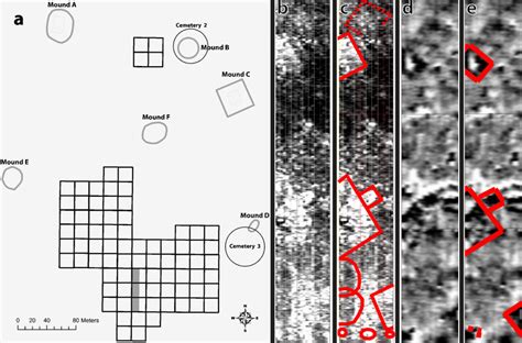 18 Area C Gradiometry And Gpr Comparison A Position On Site B Gpr