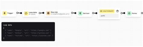 Loop Data Block Automa Docs