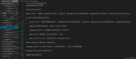 vue项目实战——第一天 搭建项目、路由分析 vue 项目上下布局路由zhanzhan是 csdn博客