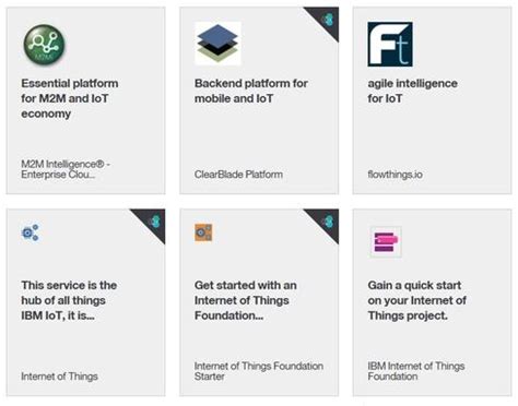 IBM Announces IoT Business Unit Cloud Services InformationWeek