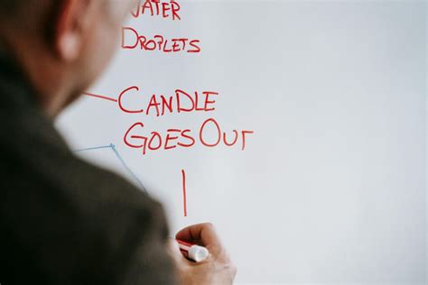 Syntax And Semantics Of Bpmn The Requirements Engineer