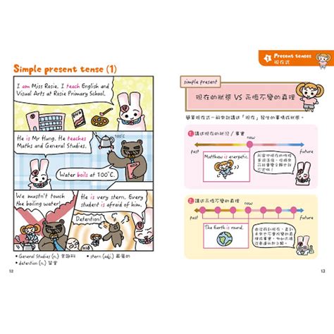 Rosie Easy English 露思兔子漫畫學grammartenses時態篇 皇冠出版（香港）