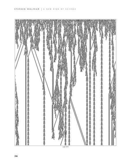 Algorithmic Mathematical Art